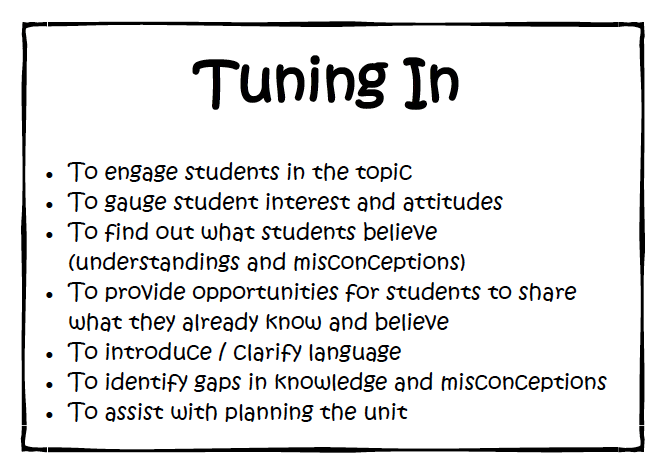 IDEA: Kath Murdoch strategies for integrated learning | SmartPrimaryEd