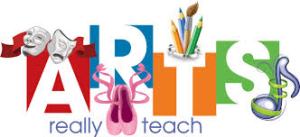 THEORY: DAP Developmentally Appropriate Practice (Part 2): The ...