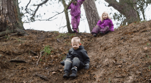 THEORY: DAP Developmentally Appropriate Practice (Part 5): The Physical ...